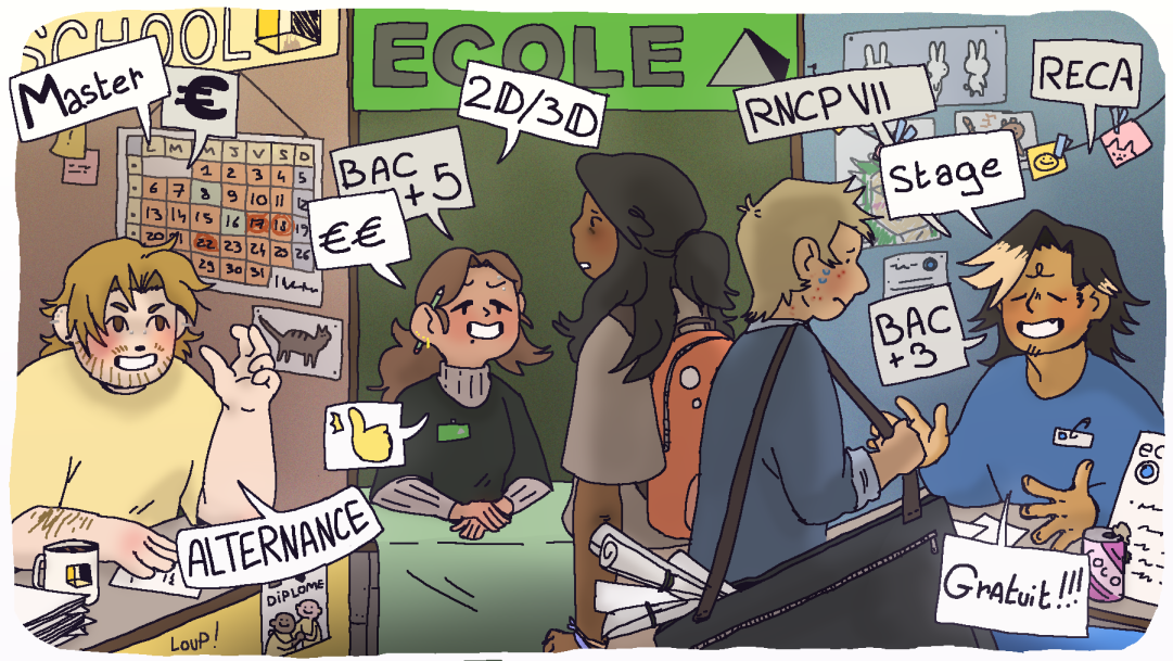 Ecoles d’animation en France : comment s’animent les bancs du dessin ...